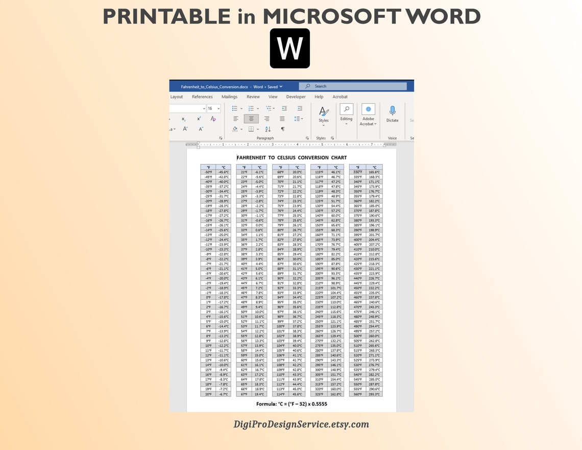 Printable Temperature Conversion Chart: Fahrenheit to Celsius (PDF) - Etsy