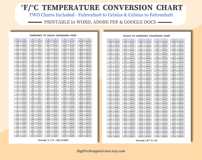 Printable Temperature Conversion Chart Fahrenheit to Celsius and ...