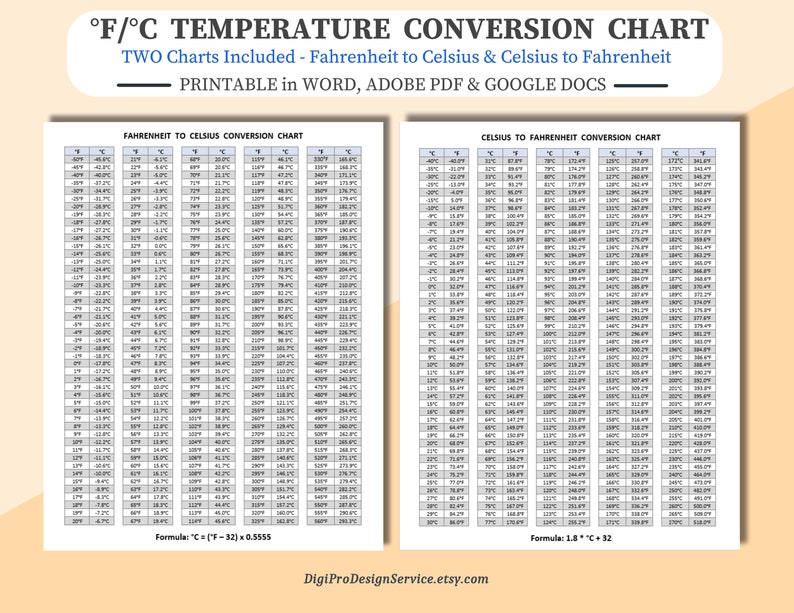 Printable Temperature Conversion Chart: Fahrenheit to Celsius (PDF) - Etsy