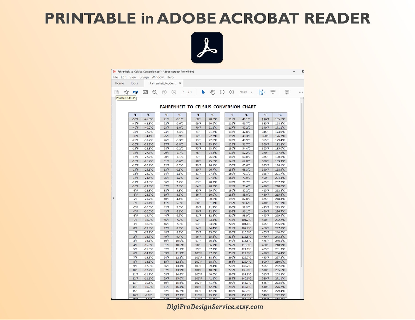 Printable Temperature Conversion Chart: Fahrenheit to Celsius (PDF) - Etsy