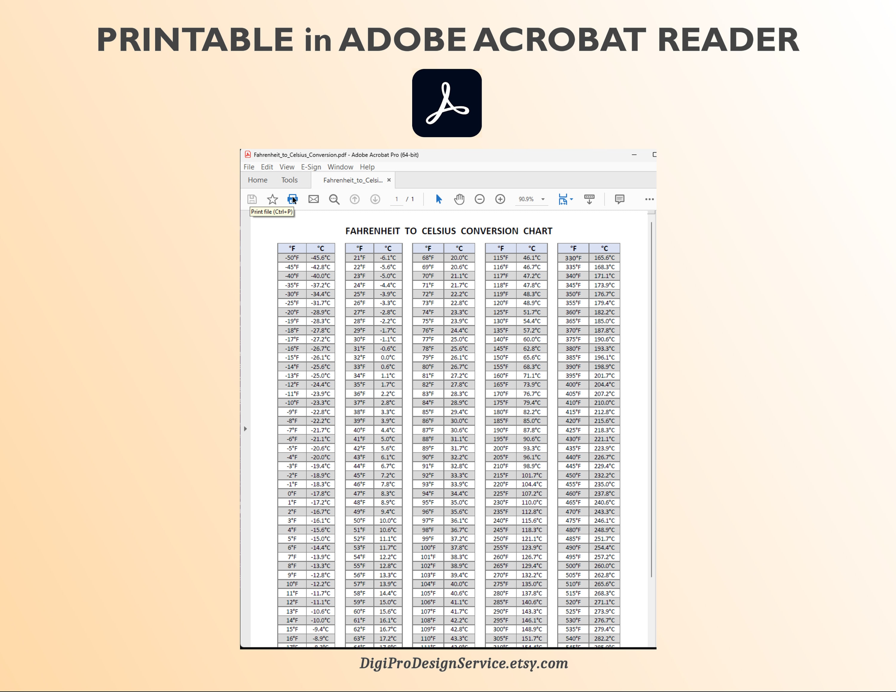 Printable Temperature Conversion Chart: Fahrenheit to Celsius (PDF) - Etsy