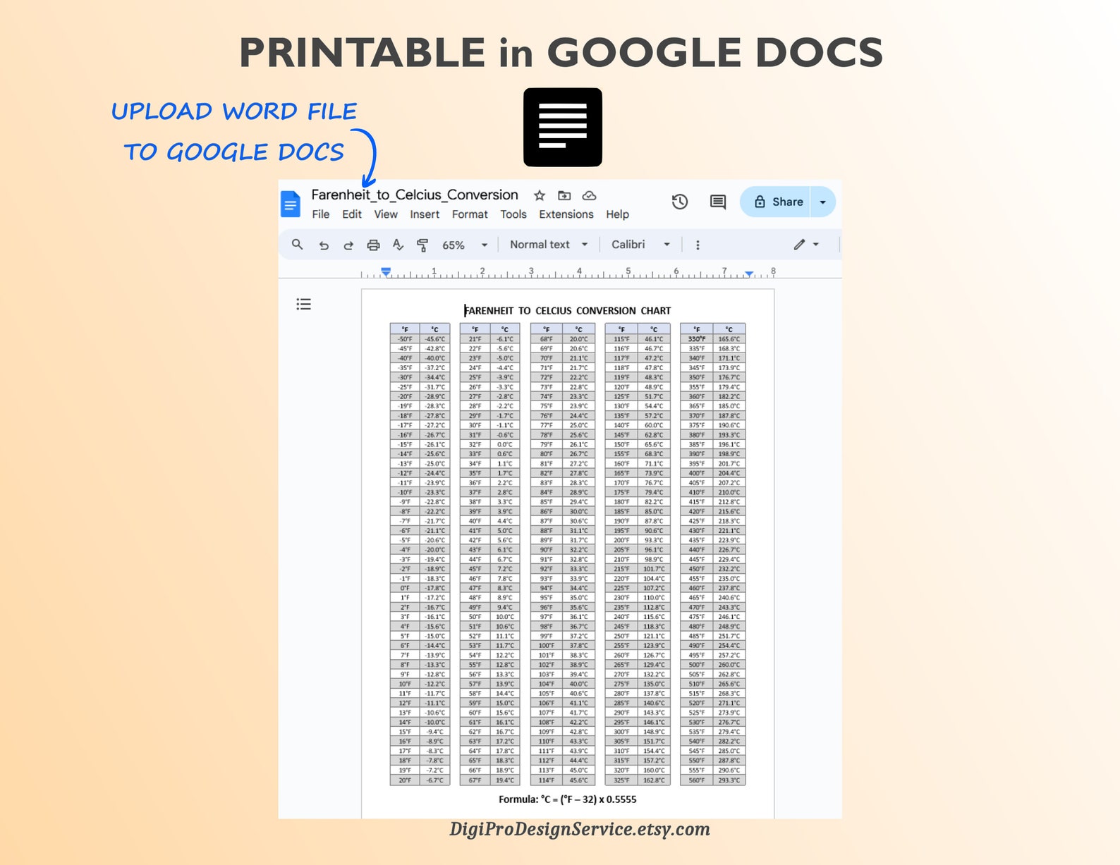 Printable Temperature Conversion Chart: Fahrenheit to Celsius (PDF) - Etsy