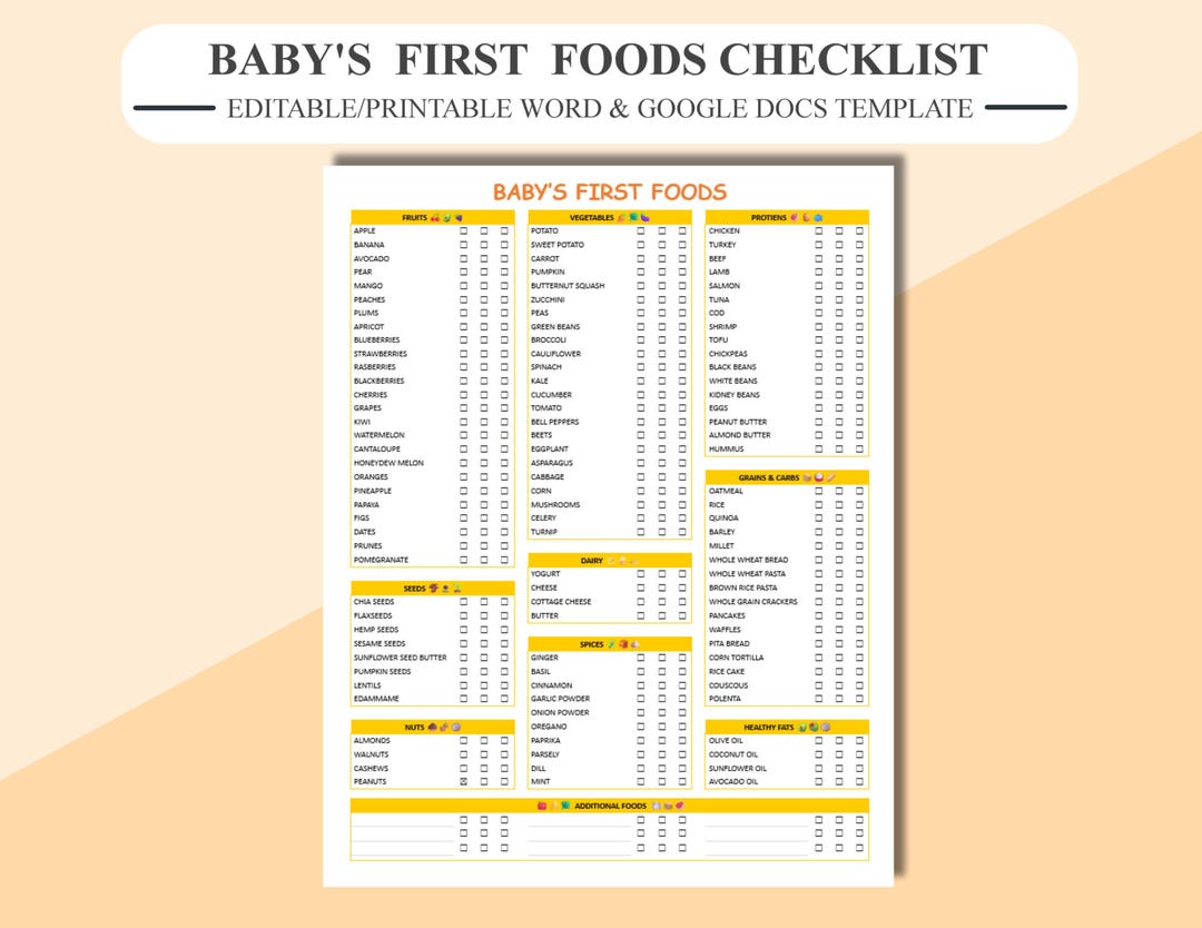 Baby's First Foods Tracker / Checklist, Fully Editable in Microsoft ...