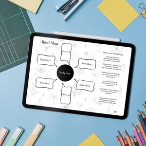 Mind Map Note Taking Template Digital Download Note Taking Template ...