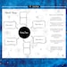 Mind Map Note Taking Template Digital Download Note Taking Template ...