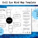 Mind Map Note Taking Template Digital Download Note Taking Template ...