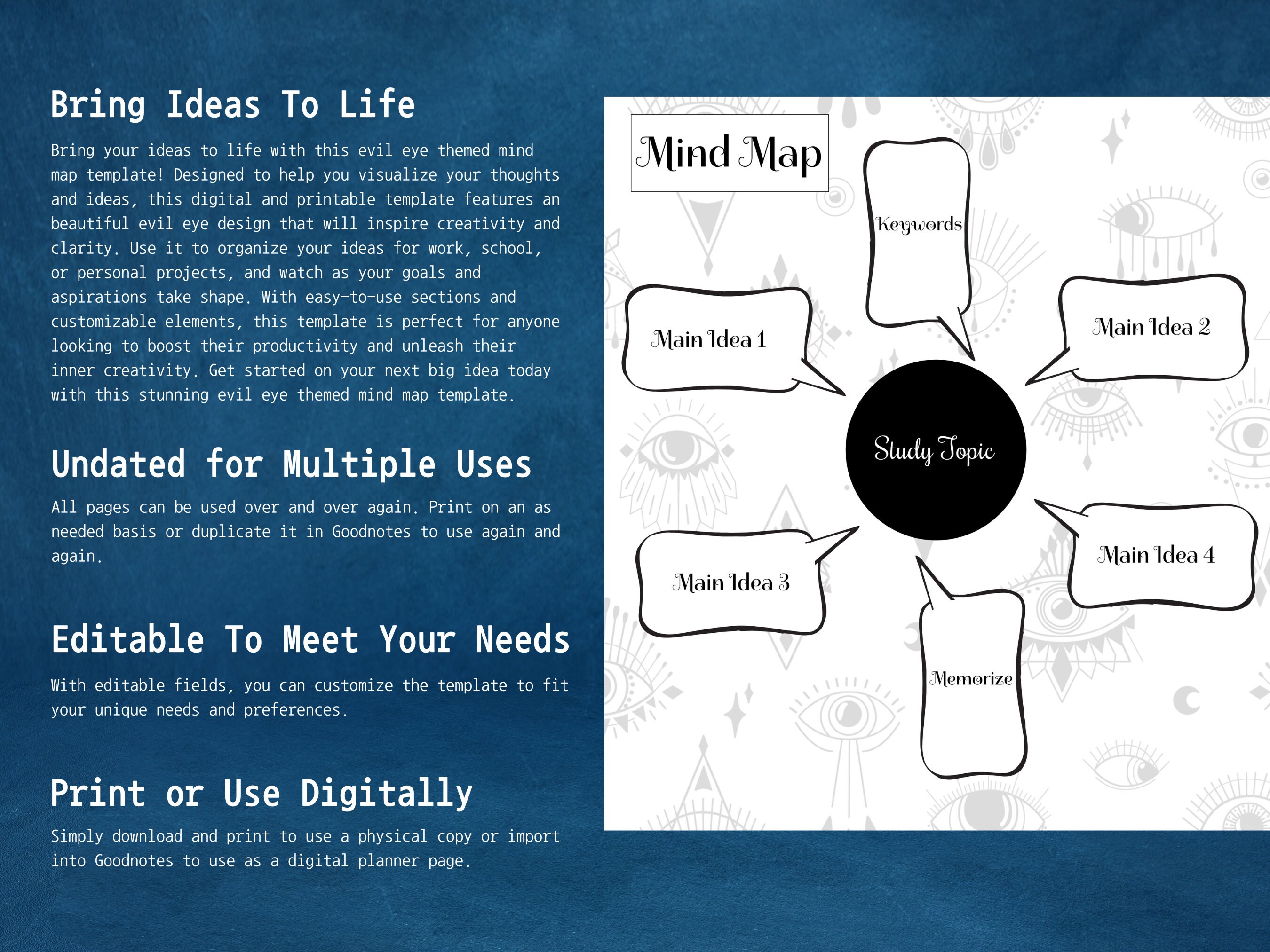 Mind Map Note Taking Template Digital Download Note Taking Template ...