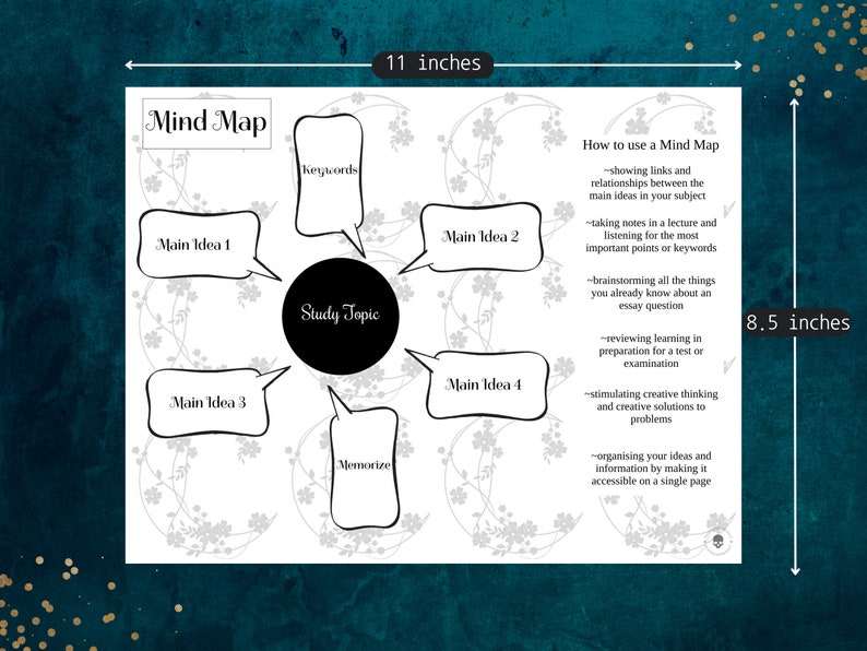 Mind Map Note Taking Template Digital Download Note Taking Template ...