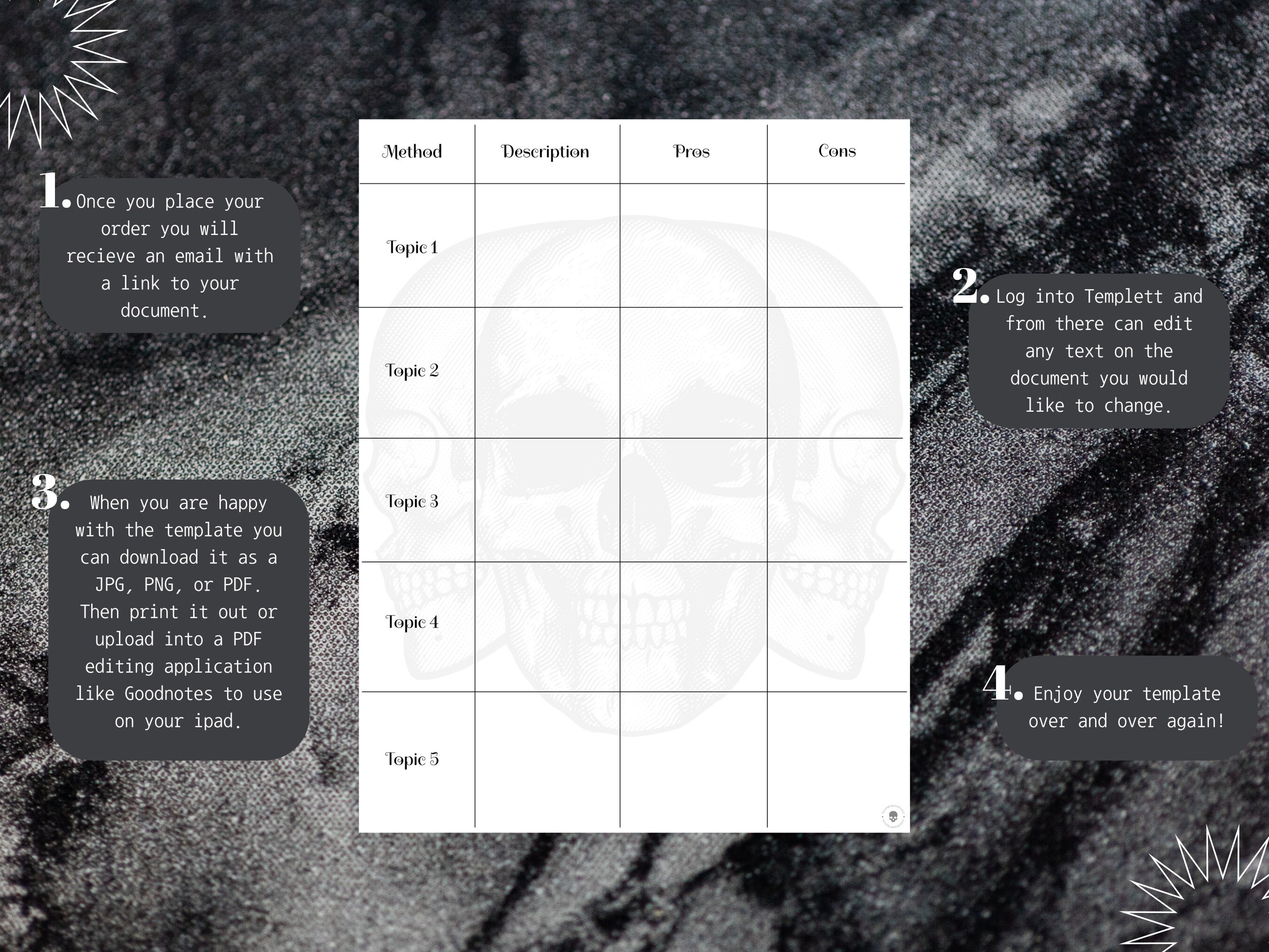 Charting Method Note Taking Template, Digital Download Note Taking ...