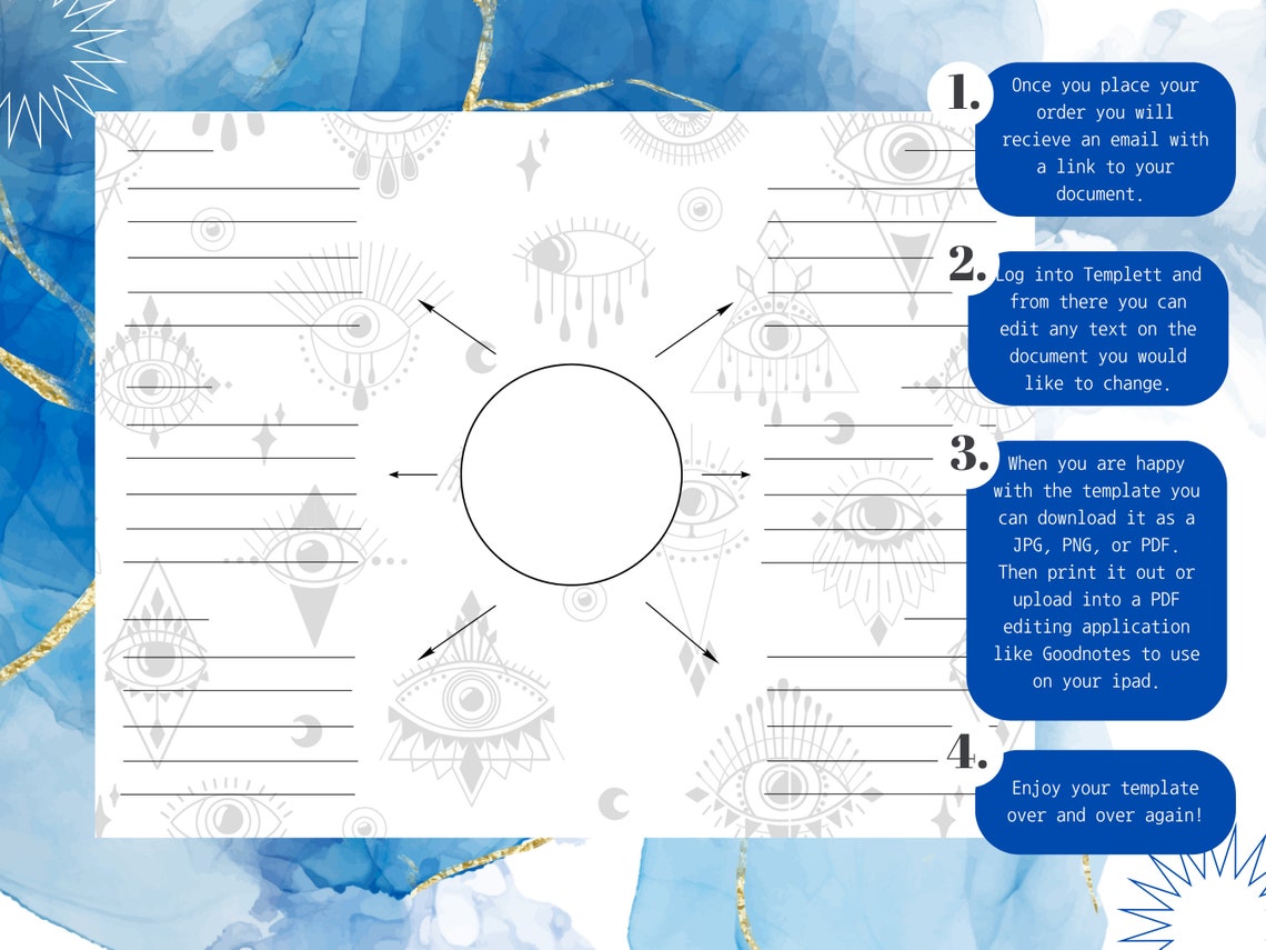 Mind Map Note Taking Template Digital Download Note Taking Template ...