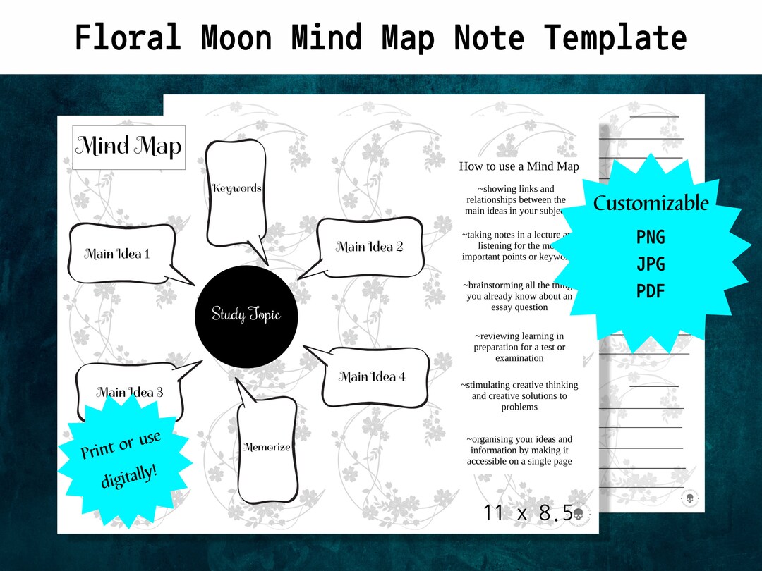 Mind Map Note Taking Template Digital Download Note Taking Template ...