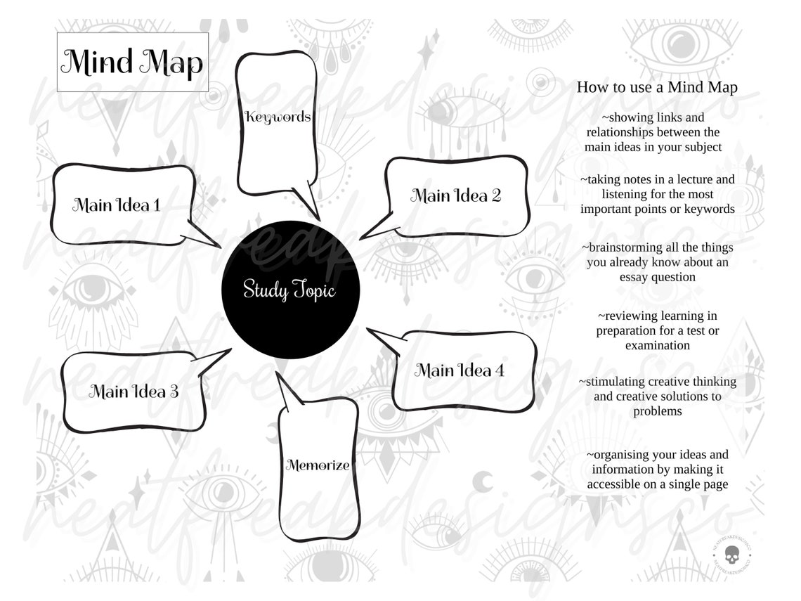 Mind Map Note Taking Template Digital Download Note Taking Template ...