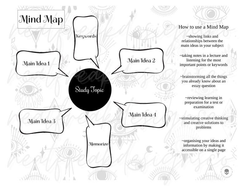 Mind Map Note Taking Template Digital Download Note Taking Template ...