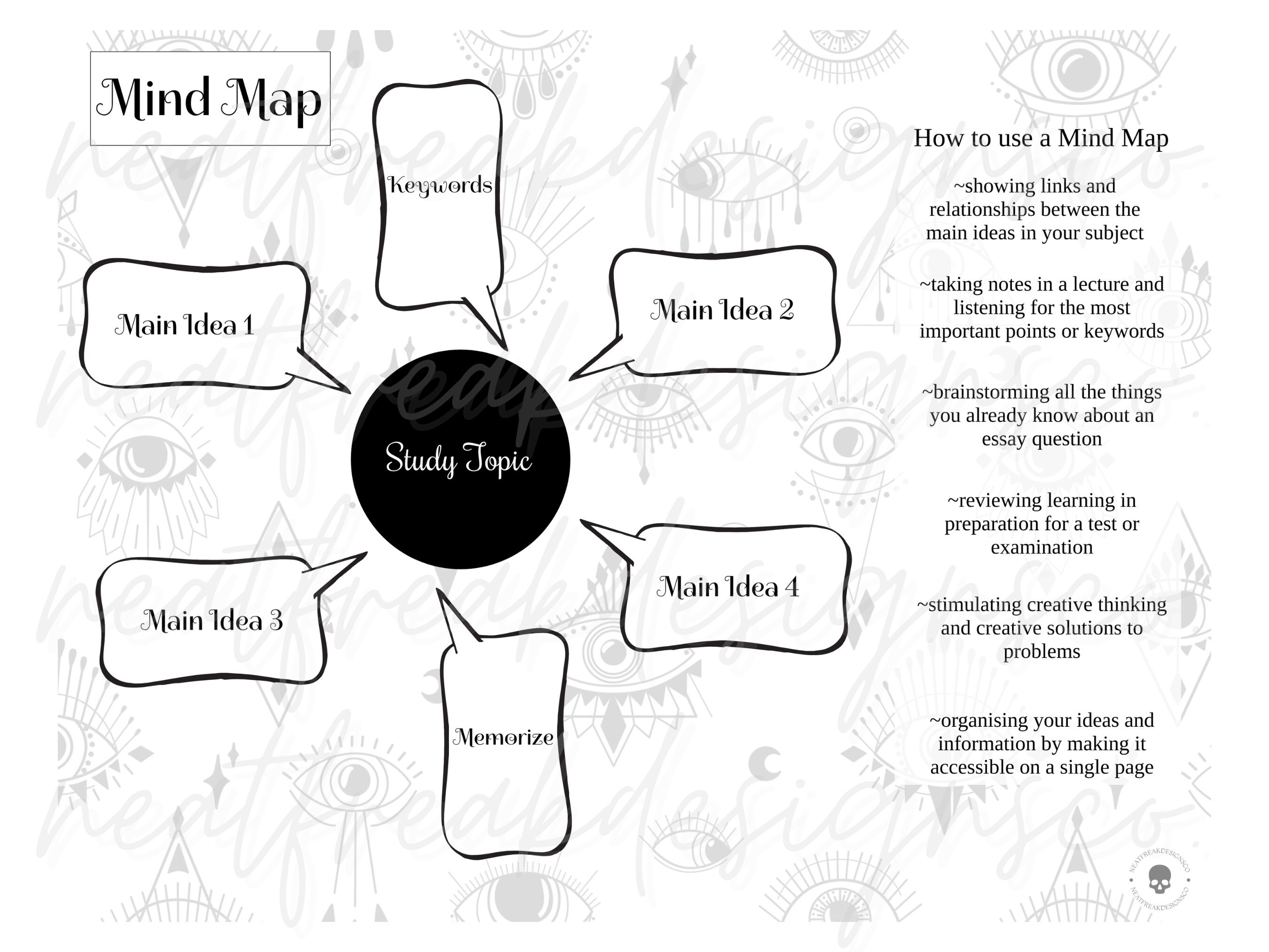 Mind Map Note Taking Template Digital Download Note Taking Template ...