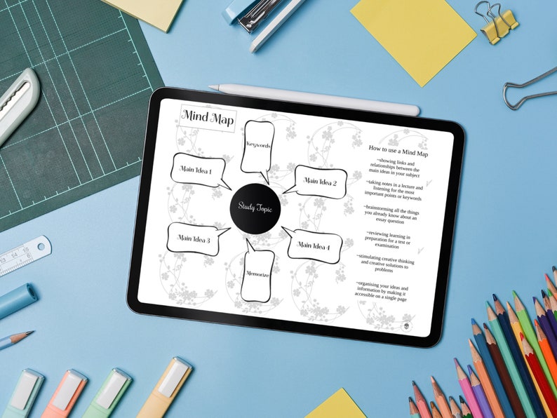 Mind Map Notiz Vorlage Digital Download Notiz Vorlage Notiz - Etsy.de