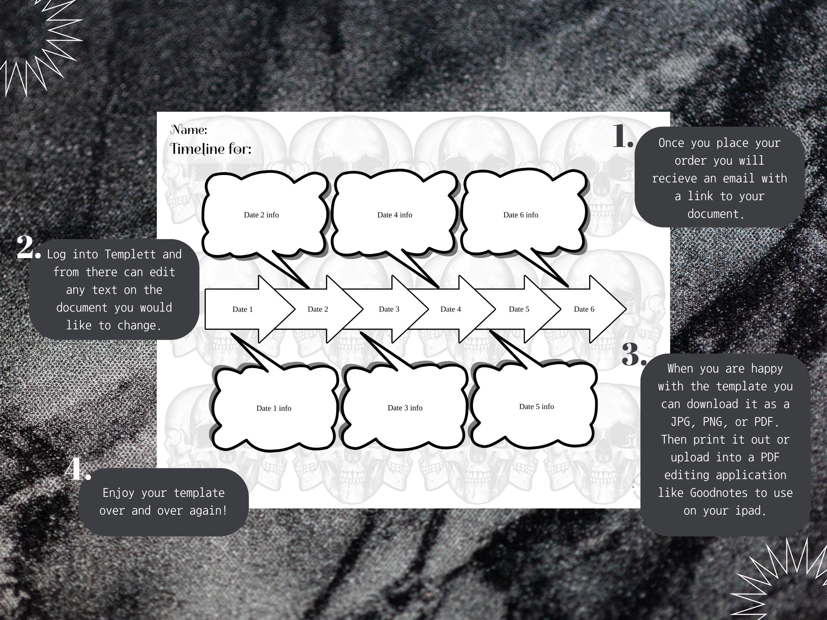 Timeline Method Note Taking Template, Digital Download Note Taking ...
