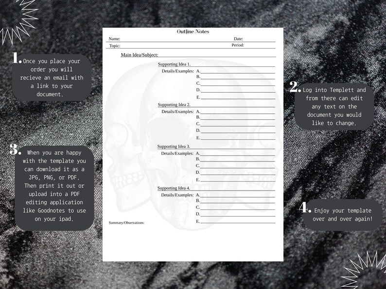 Outline Method Note Taking Template Digital Download Note - Etsy