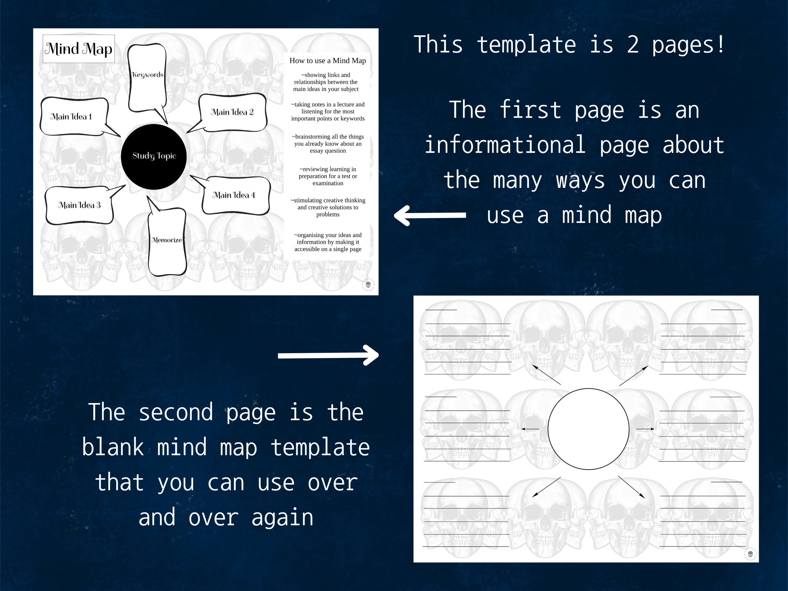 Mind Map Note Taking Template Digital Download Note Taking Template ...