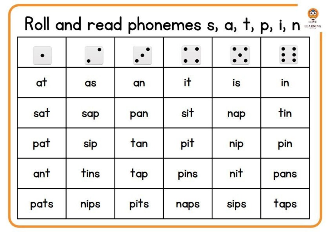 Phase 2 Phonics 'roll and Read' Game Phonemes SATPIN - Etsy