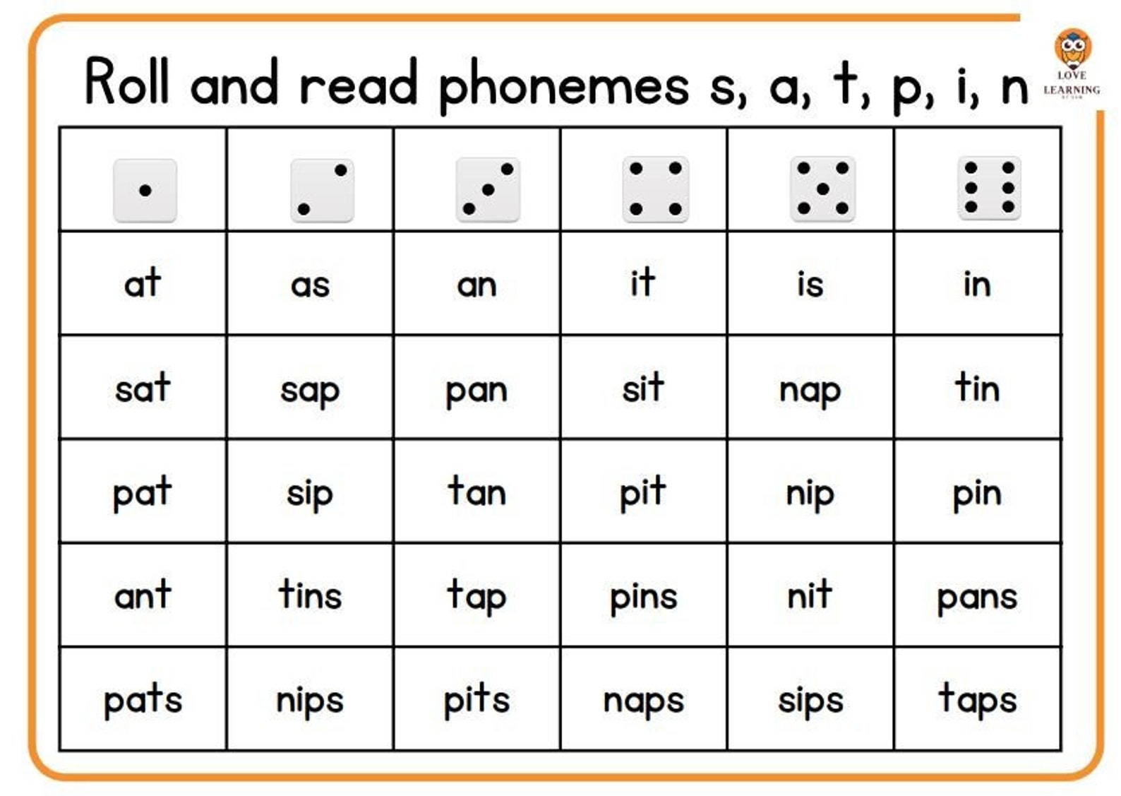 Phase 2 Phonics 'roll and Read' Game Phonemes SATPIN - Etsy