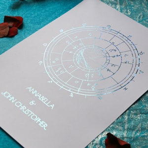 Custom Astrology Couple Chart Synastry Foil A4 Print in Vibrant Cracked ...