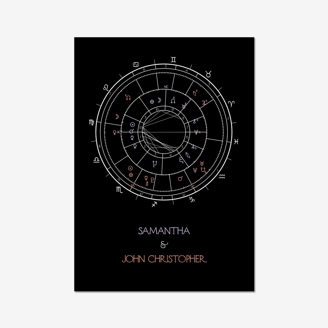 Personalised Astrology Couple Chart Synastry in White on Black - Etsy