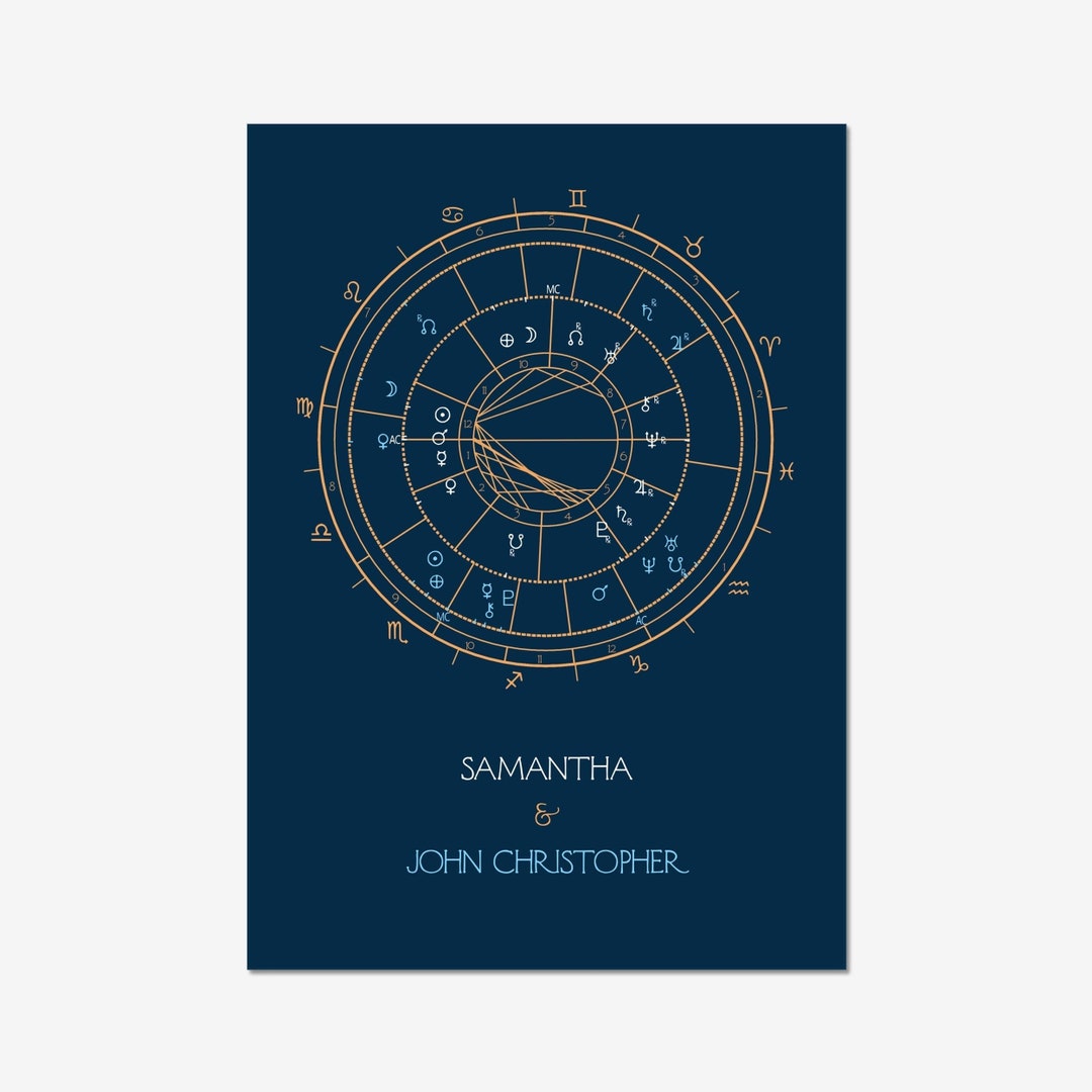 Personalised Astrology Couple Chart Synastry in Rose Gold on Ink Blue ...