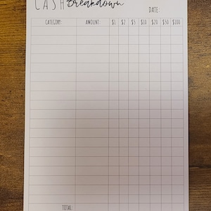Cash Breakdown Notepad & Teller Slips Sticky Note Duo - Etsy