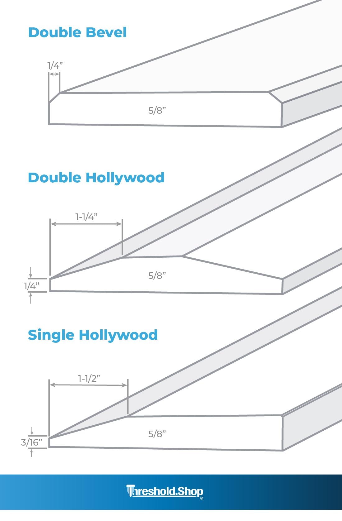 White Carrara Marble Door Saddle for Floor Transitions | Doble Bevel ...