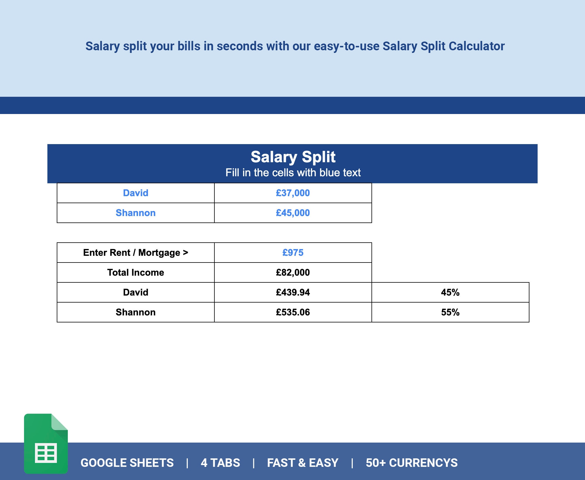 Money Tracker Template for Google Sheet, Financial Budget Planner ...