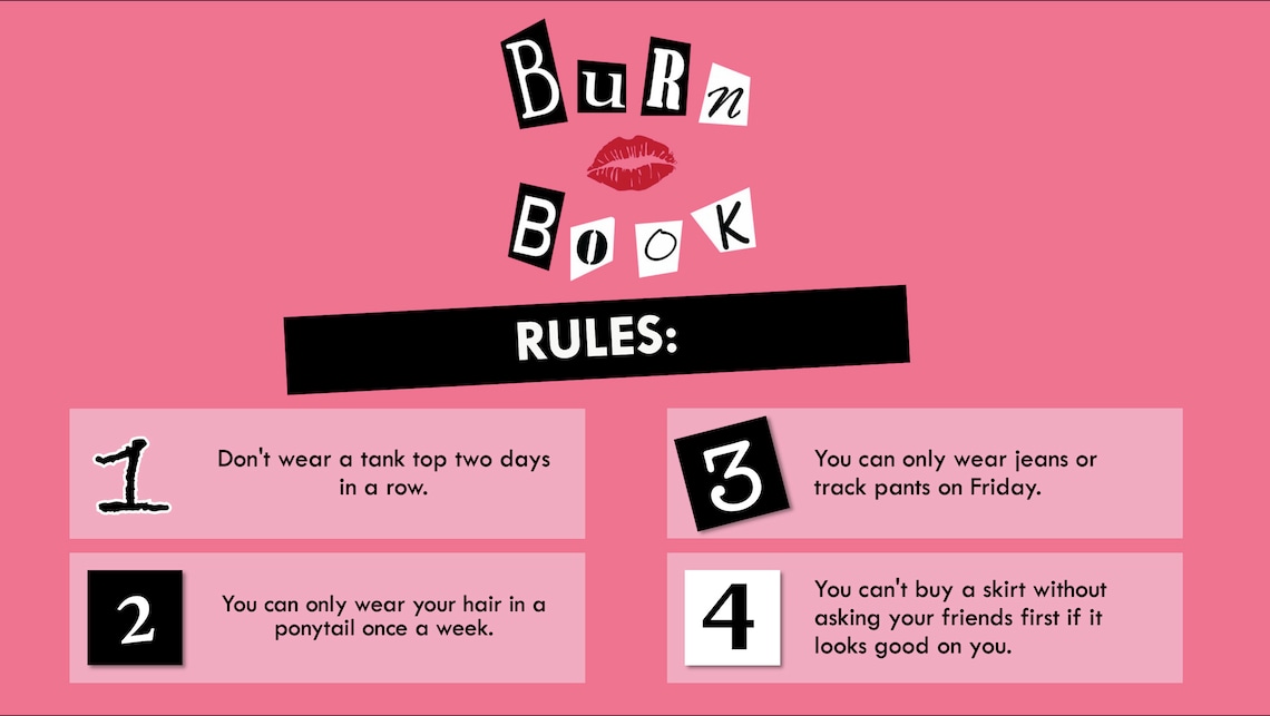 Mean Girls Movie Powerpoint Template/ School Presentation/movie Review ...