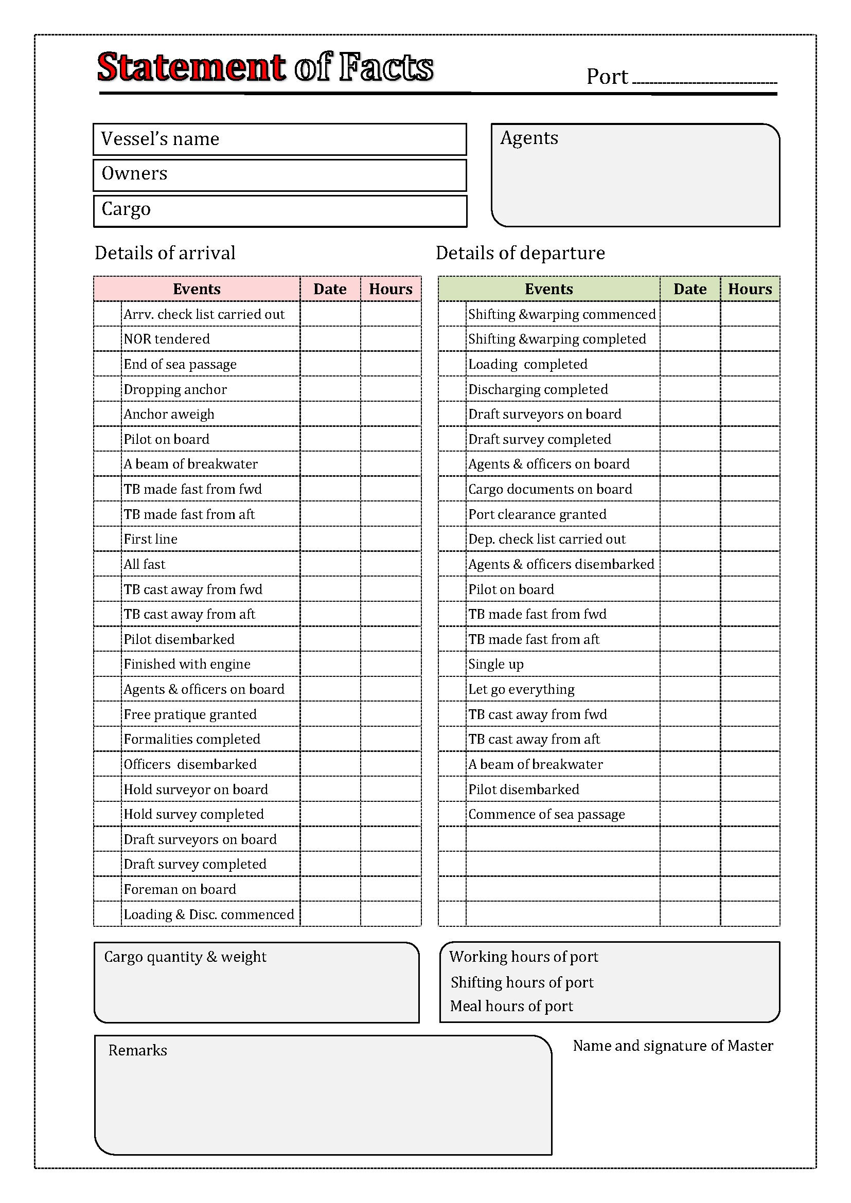 Digital Statement of Facts, Instant Download, Port Notebook, Port ...