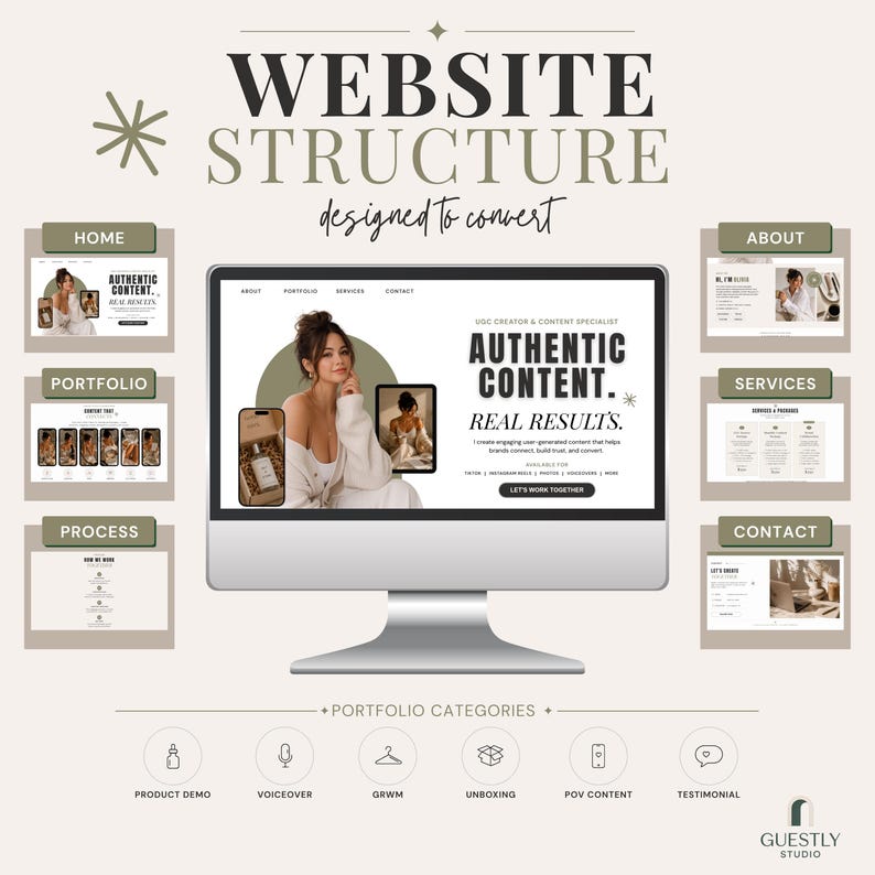 UGC Creator Portfolio Website Template Canva | Luxury Editorial Design ...