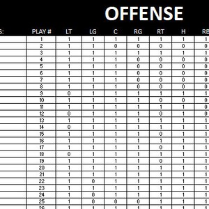 Automated Grading Sheet - Etsy