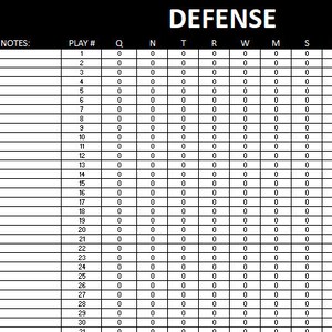 Automated Grading Sheet - Etsy