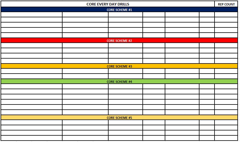 Positional Guide excel Template - Etsy