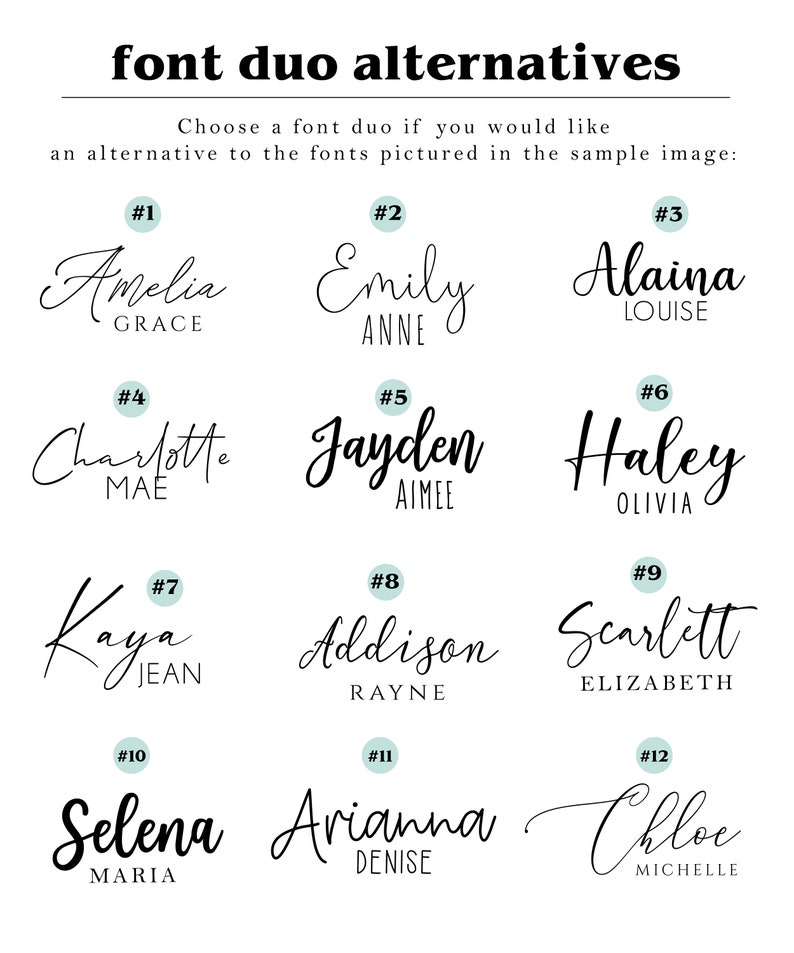 Baby Name Announcement Sign Laurel Leaf Branches / Birth - Etsy