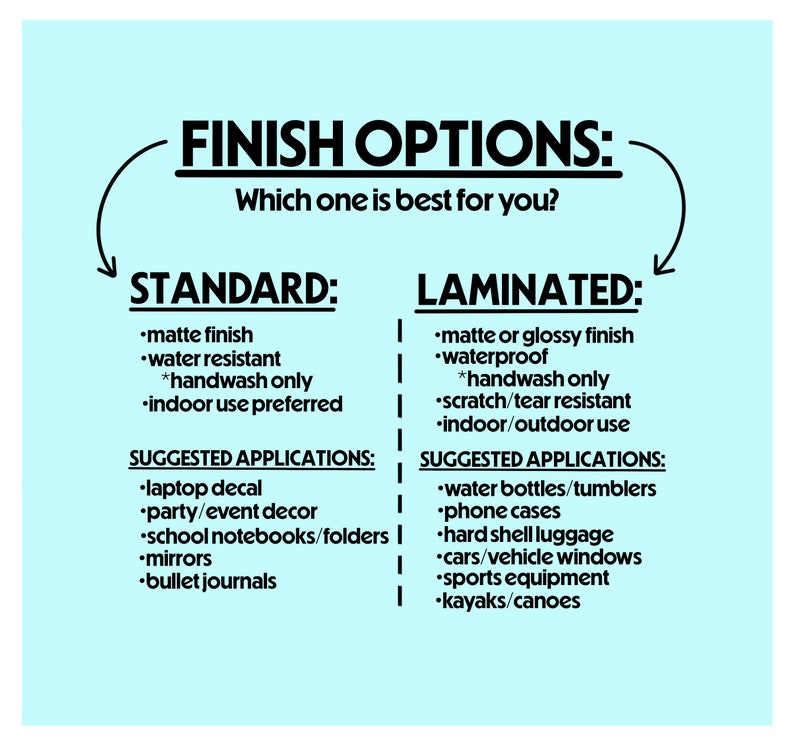 Michigan Vinyl Waterproof Sticker Pack, Pure Michigan Stickers - Etsy