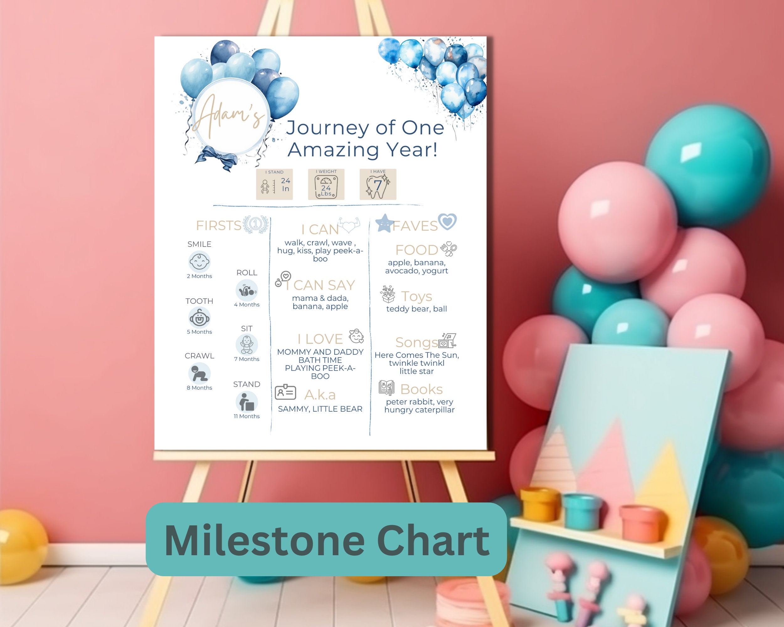 Milestone Chart for Blue Balloon Invitation, Balloons First Birthday ...