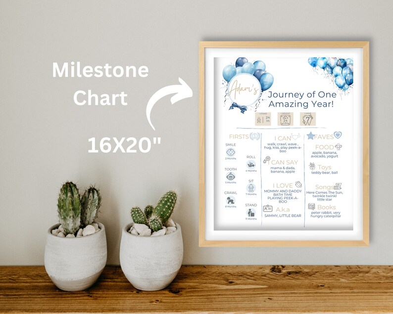 Milestone Chart for Blue Balloon Invitation, Balloons First Birthday ...