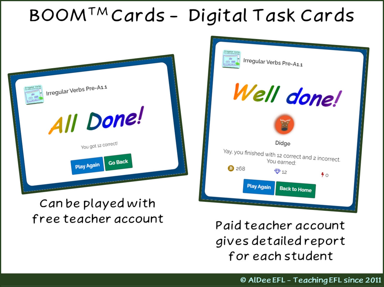 Irregular Past Tense Verbs | Simple Past | Boom™ Cards | Quiz 4 - Etsy