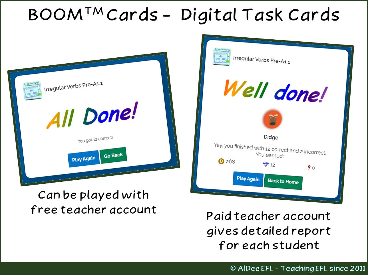 Irregular Past Tense Verbs | Simple Past | Boom™ Cards | Quiz 4 - Etsy