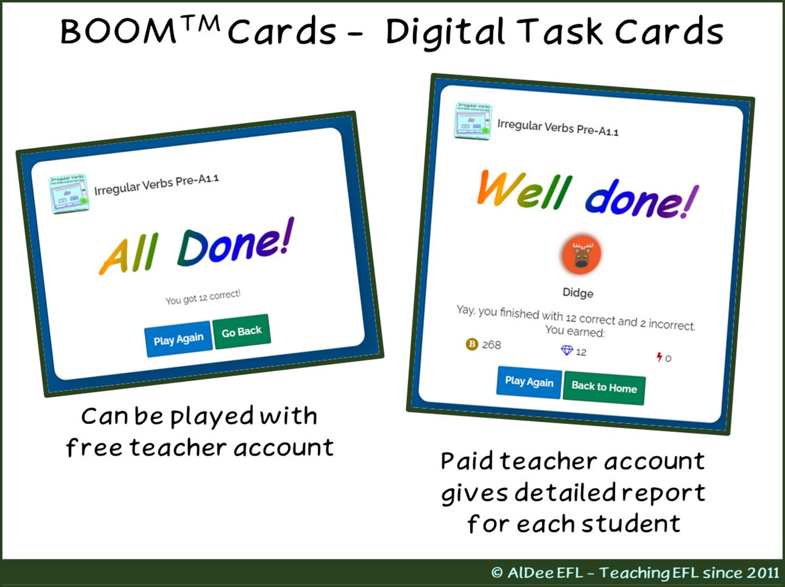 Irregular Verb Simple Past and Past Participle | Boom™ Cards | Quiz 6 ...