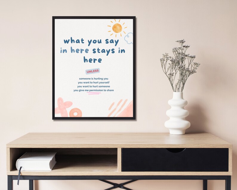 Confidentiality Sign Printable What You Say in Here - Etsy