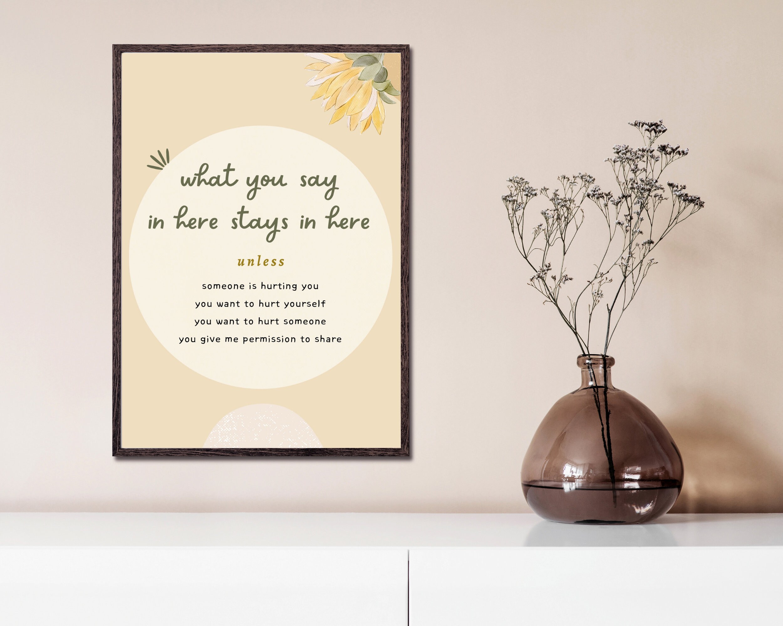 What You Say in Here Stays in Here Sign, Confidentiality Sign Printable ...