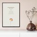 Confidentiality Sign Printable, What You Say in Here, Therapist Office ...