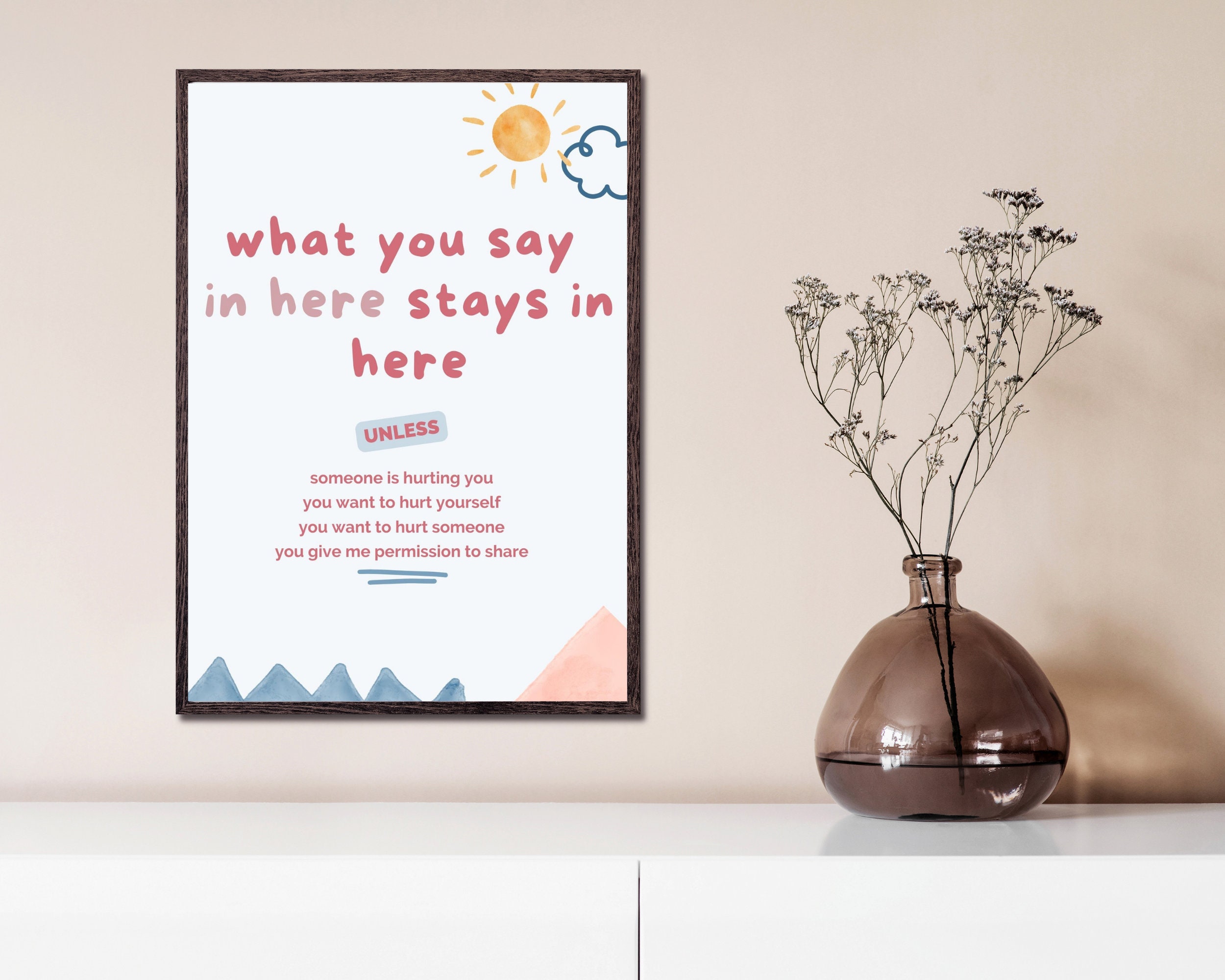 Confidentiality Sign Printable, What You Say in Here, Therapist Office ...