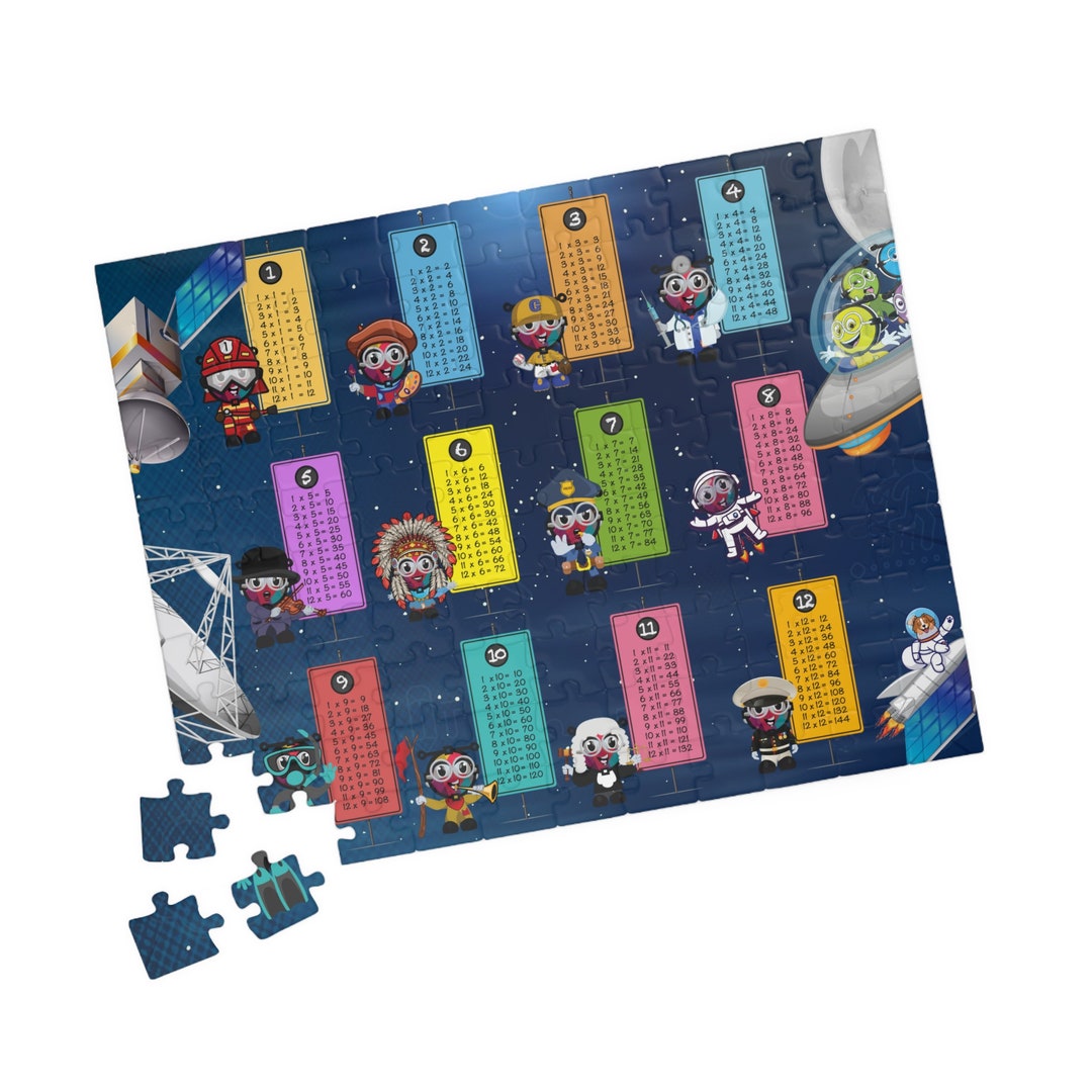 Multiplication Table- Puzzle (110 Piece) - Etsy