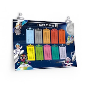 Multiplication Table- Tablas De Multiplicar- Premium Matte Horizontal ...