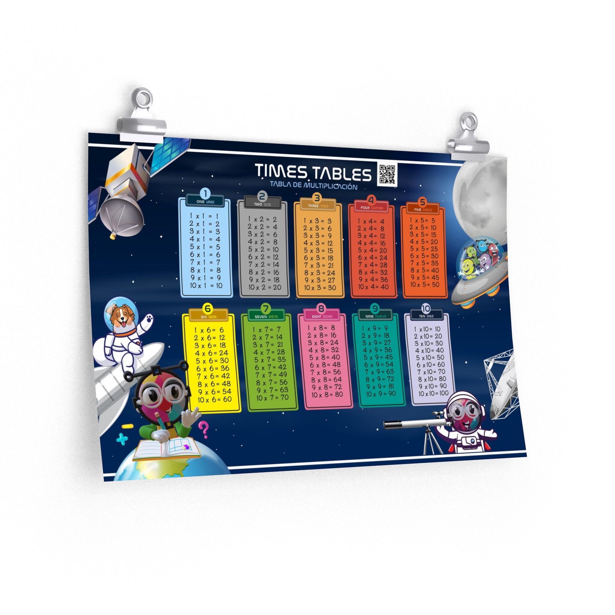 Multiplication Table- Tablas De Multiplicar- Premium Matte Horizontal ...
